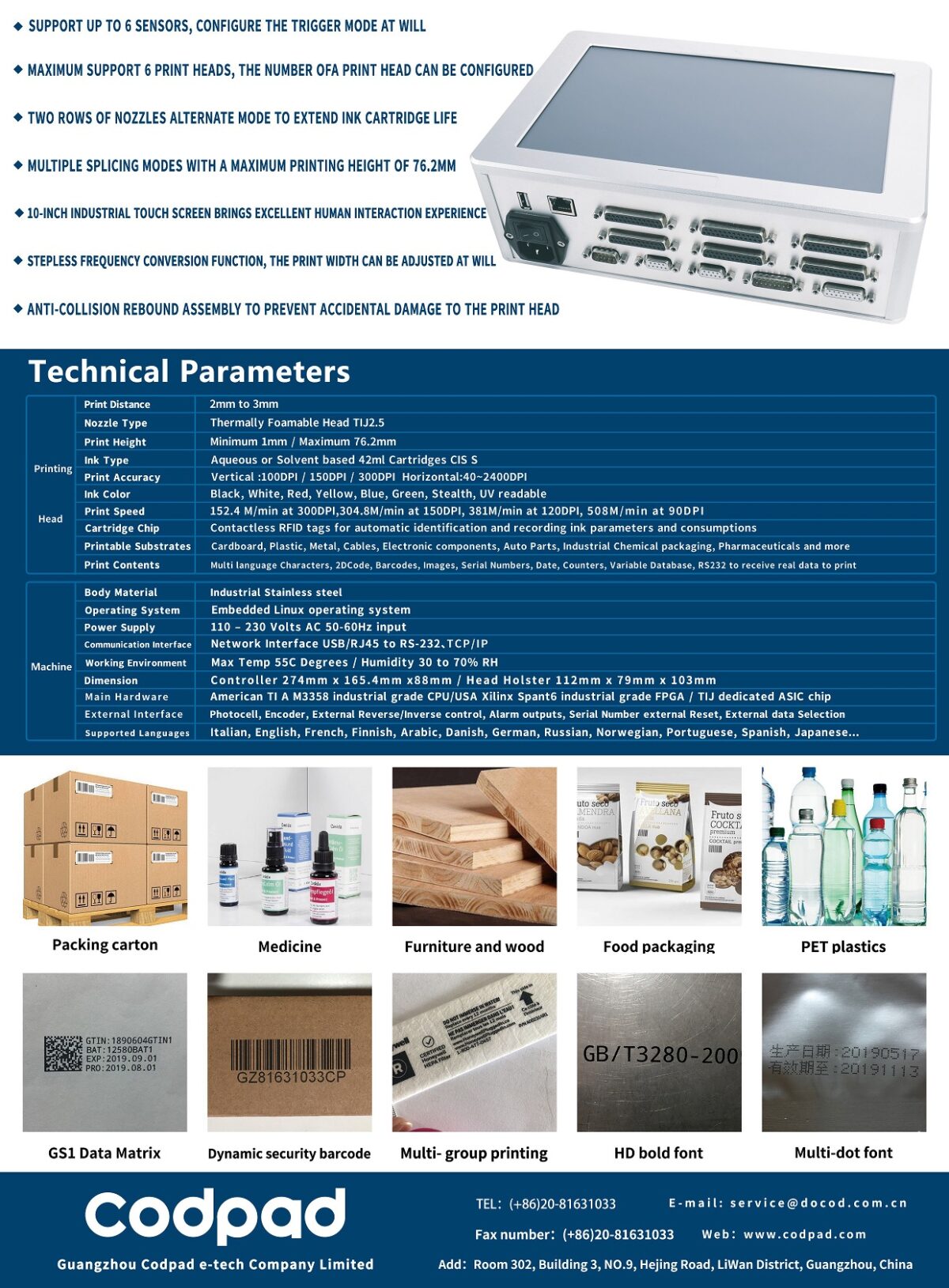 Quad Head – CIJ Pakistan